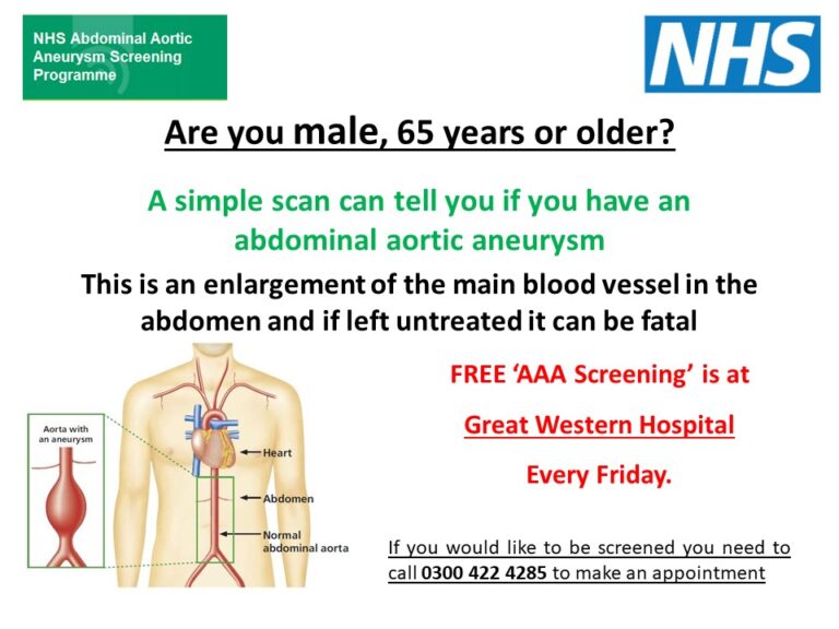 AAA screening available – Merchiston Surgery